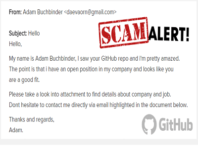 Trojan Horse Malware: A Hidden Snake for Corporate Professionals ...